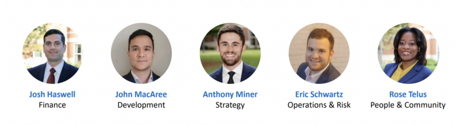 MBA Energy Club | UNC Kenan-Flagler Business School