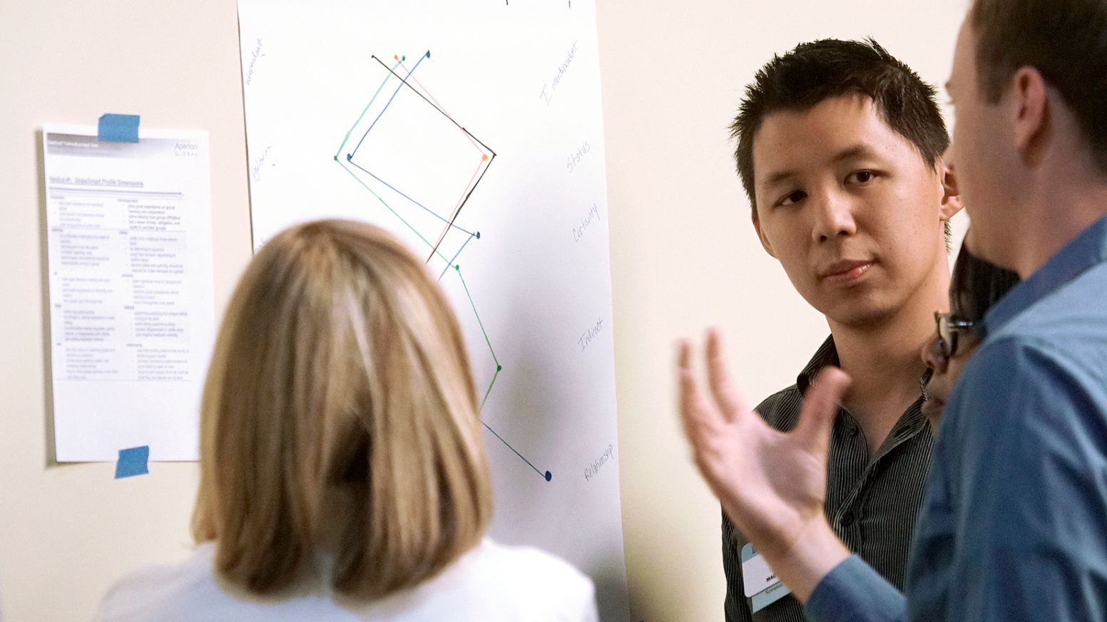 What S The Difference Mba Vs Master Of Accounting Degree