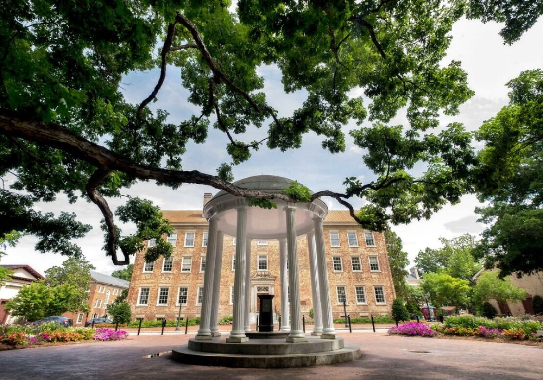 Undergraduate Business Global Programs Visiting Exchange Students | UNC ...