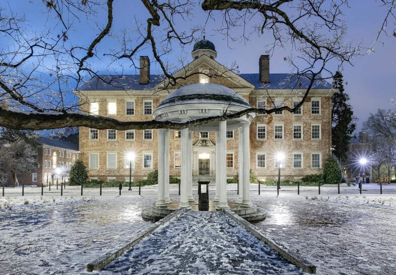 Research at UNC Kenan-Flagler Business School