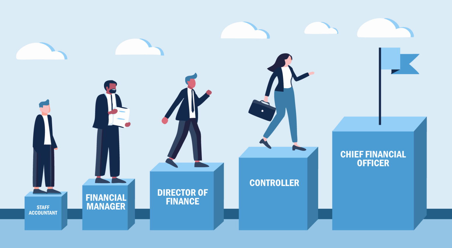 Five common career paths in corporate accounting